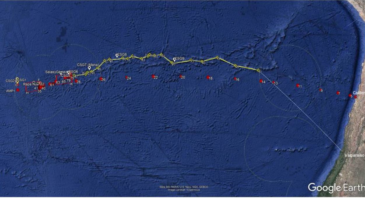 Investigador COSTAR, jefe científico CIMAR26, retorna a UV luego de un ...